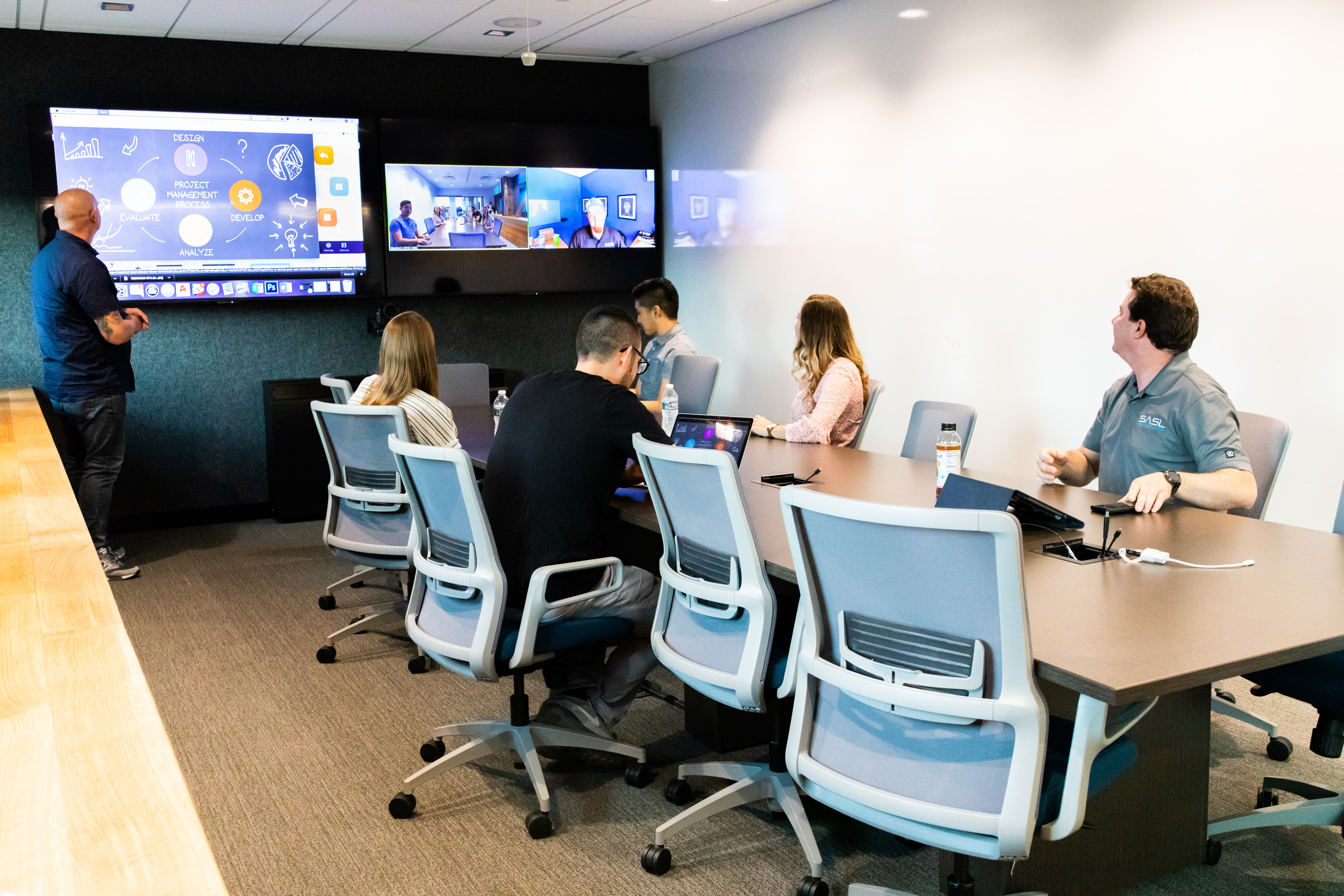 PODCAST 208-2: Uber ATG Conference Rooms Now Have Greater Usability ...