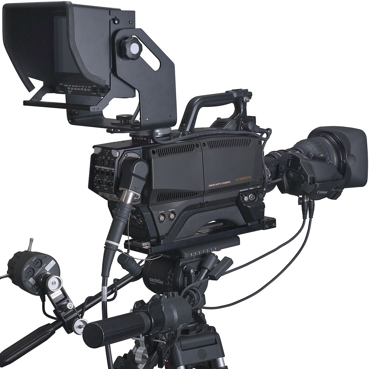 Hitachi Adds High Dynamic Range (HDR) Capability across its Broadcast ...