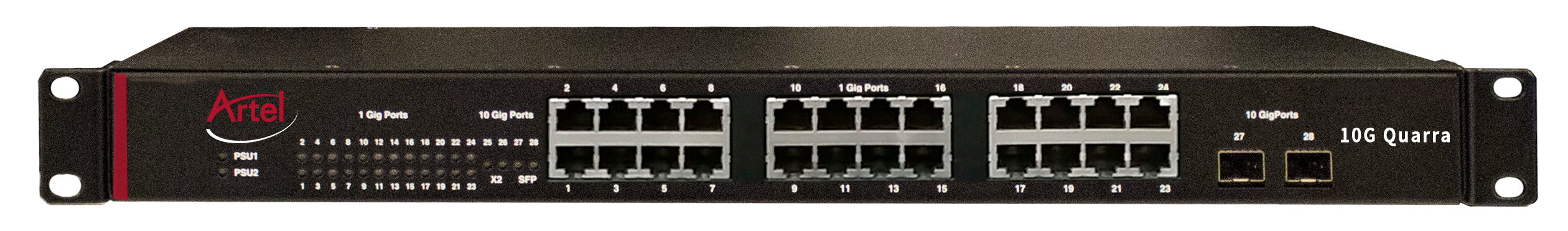 Artel Video Systems' Quarra PTP Ethernet Switches Offer Low-Noise ...
