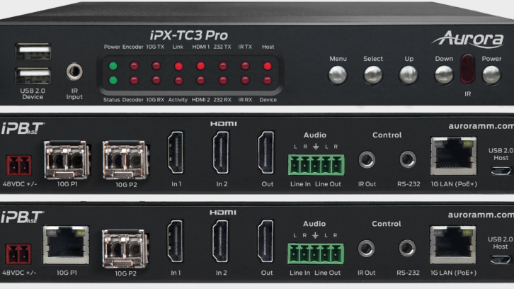 Tech Roundup: Signal Distribution 2020 - Sound & Video Contractor
