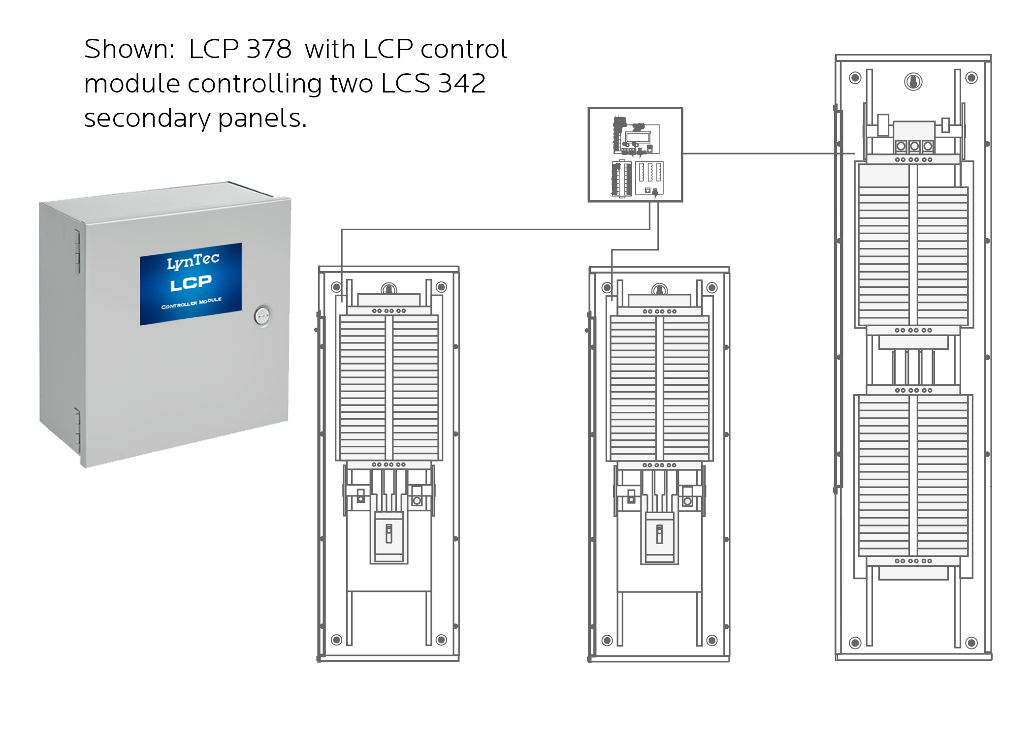 LynTec Introduces the LCP Lighting Control Panel Series - Sound & Video ...