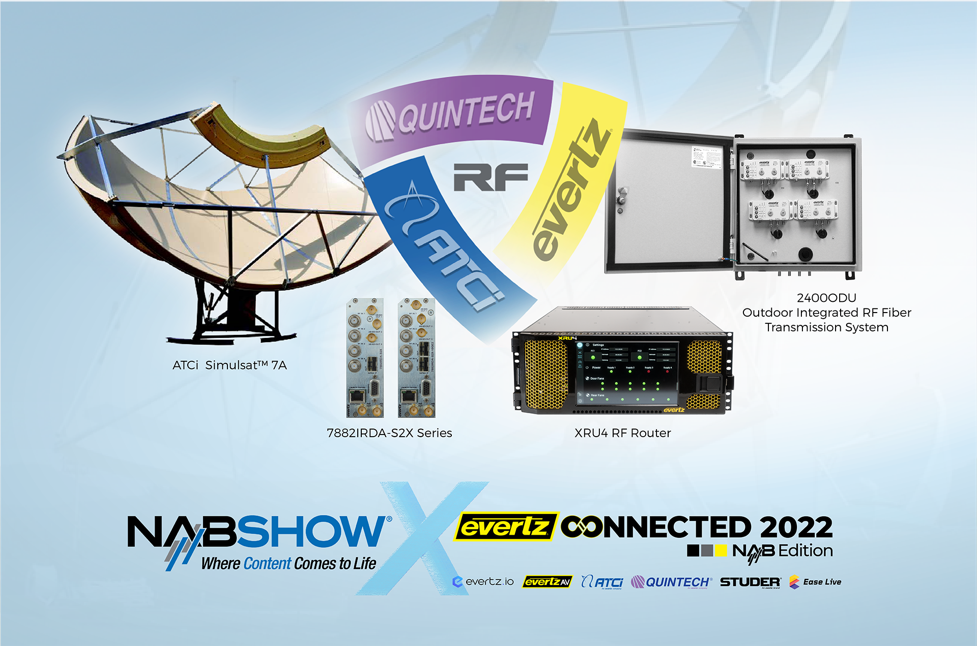 Evertz Puts RF Solutions Under The Spotlight at NAB 2022 - Sound & Video Contractor