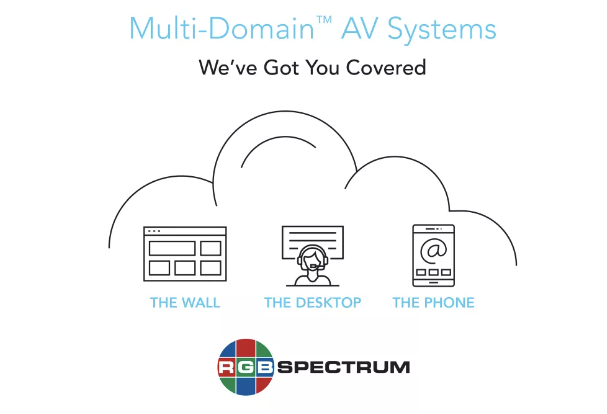 RGB Spectrum debuts Multi-Domain AV over IP solutions - Sound & Video ...