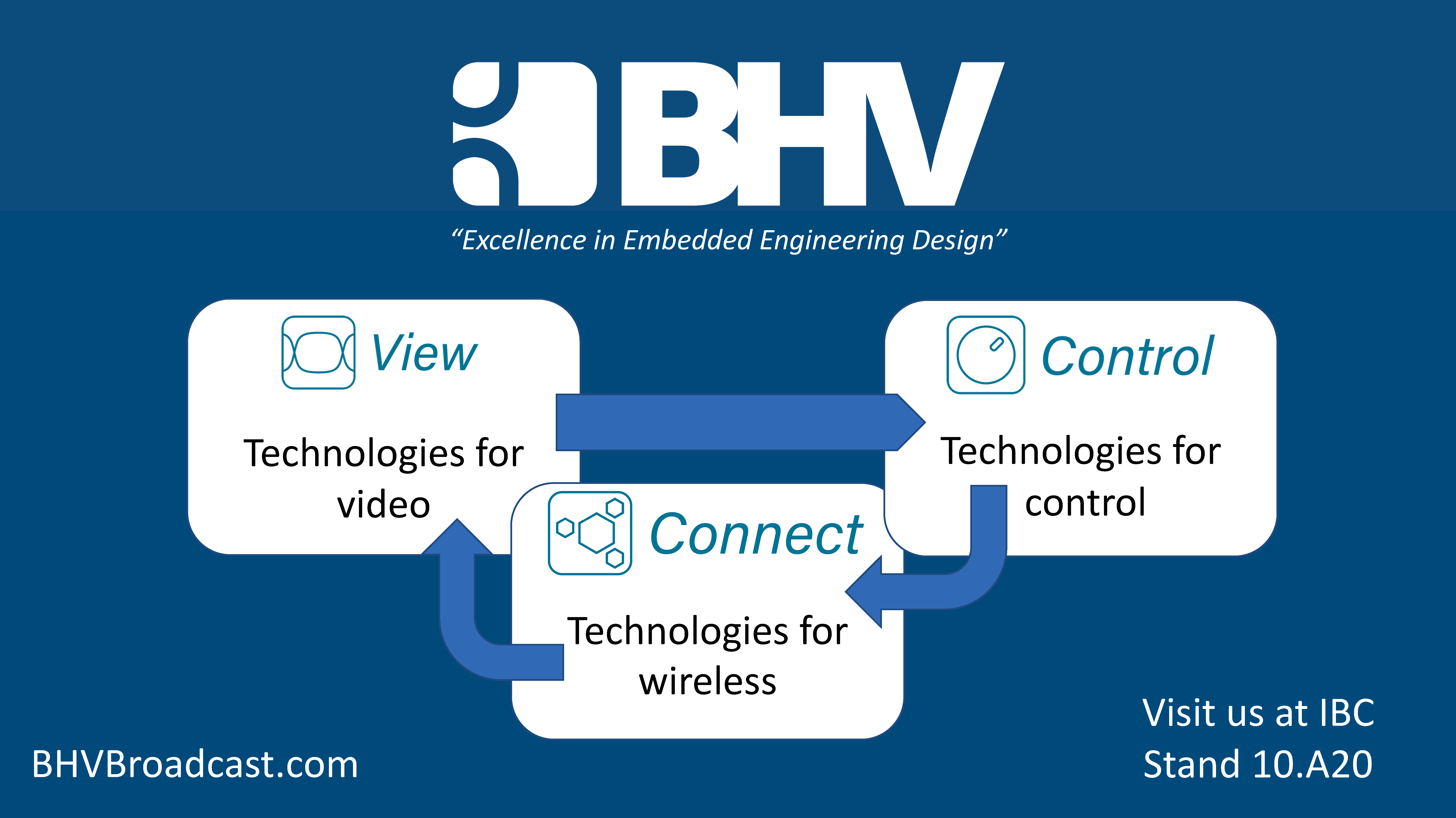 BHV Unleashes Outsourced Engineering Paradigm at IBC to Answer Industry ...