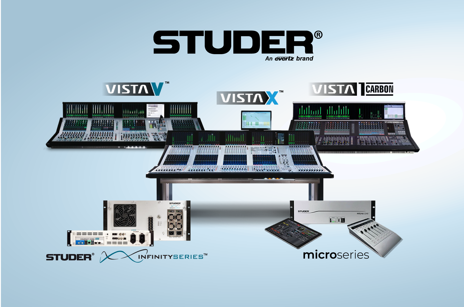 Evertz and Studer Take Audio Into The IP Domain With Exciting New ...