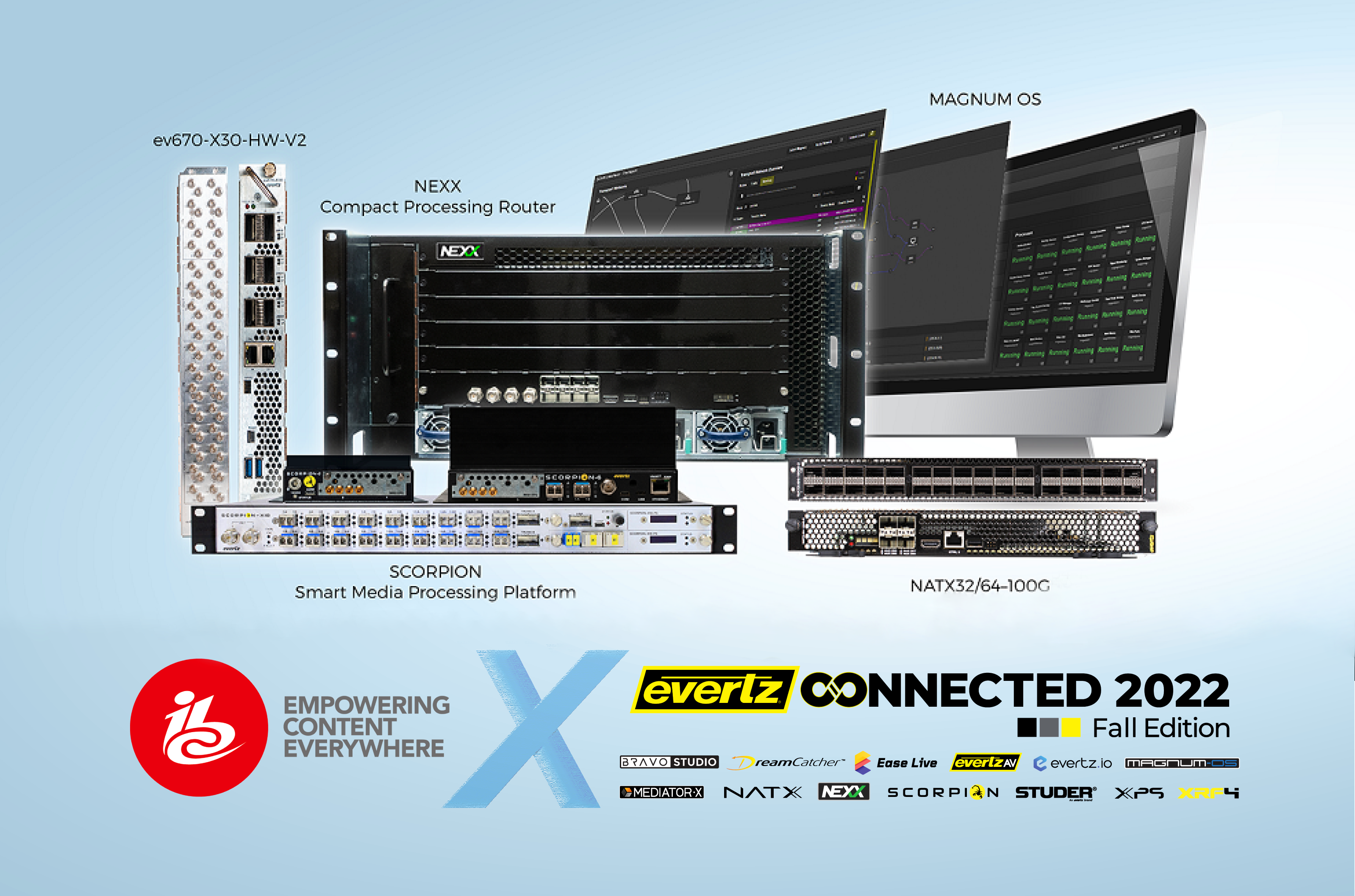 Evertz Delivers Comprehensive UHD Broadcast Infrastructure Solutions ...