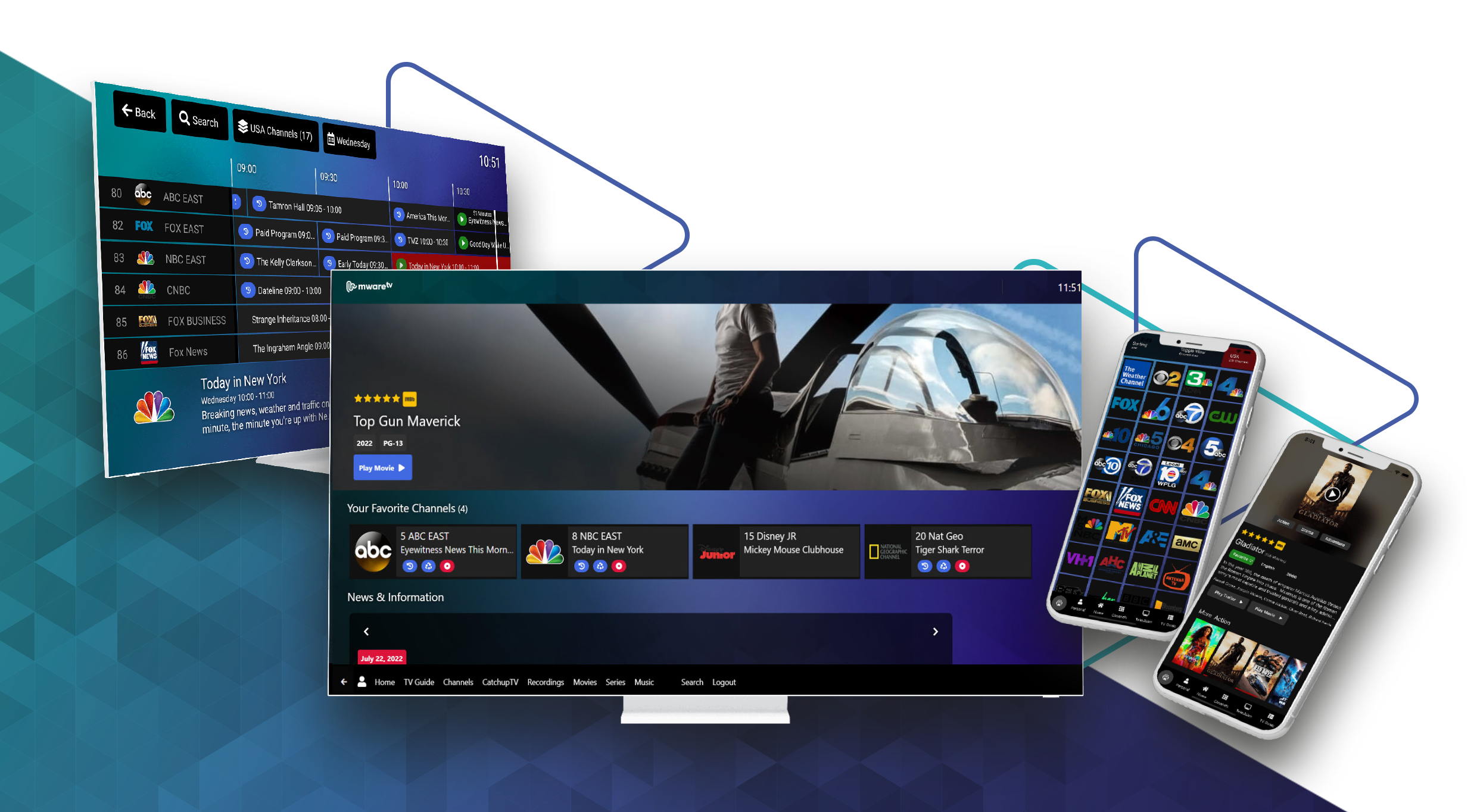 MwareTV demonstrates the simple route to profitable television services ...