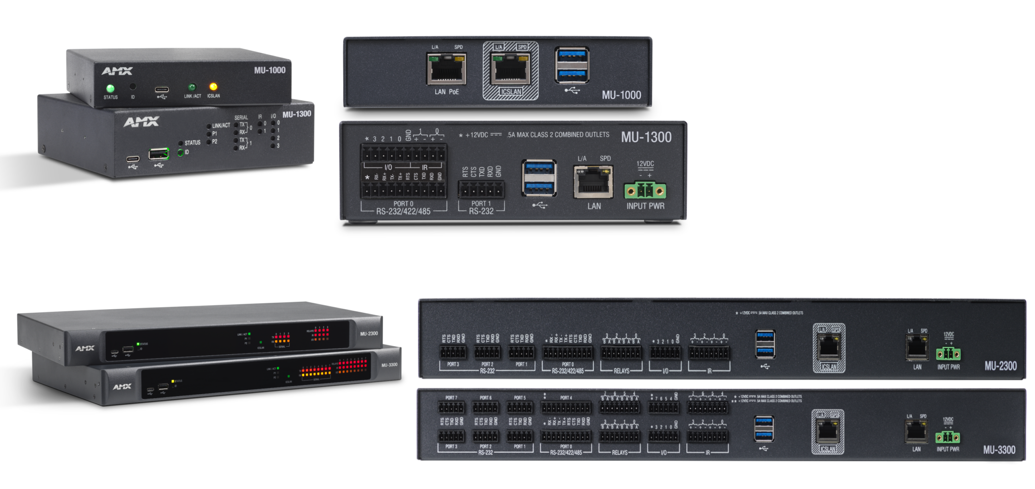 First Look: AMX MUSE Automation Controllers - Sound & Video Contractor