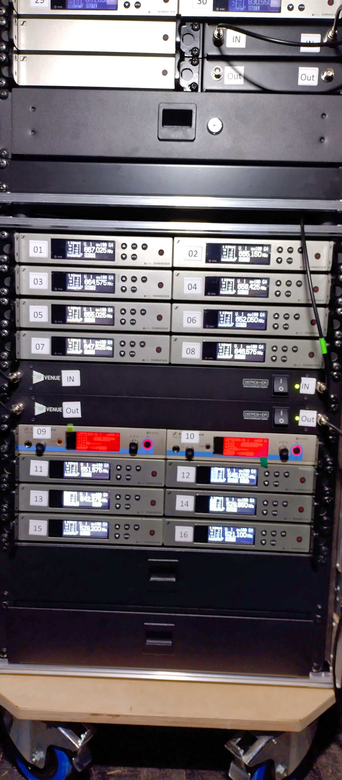 RF Venue® wireless audio essentials chosen by Bulgaria’s Stage Customs ...