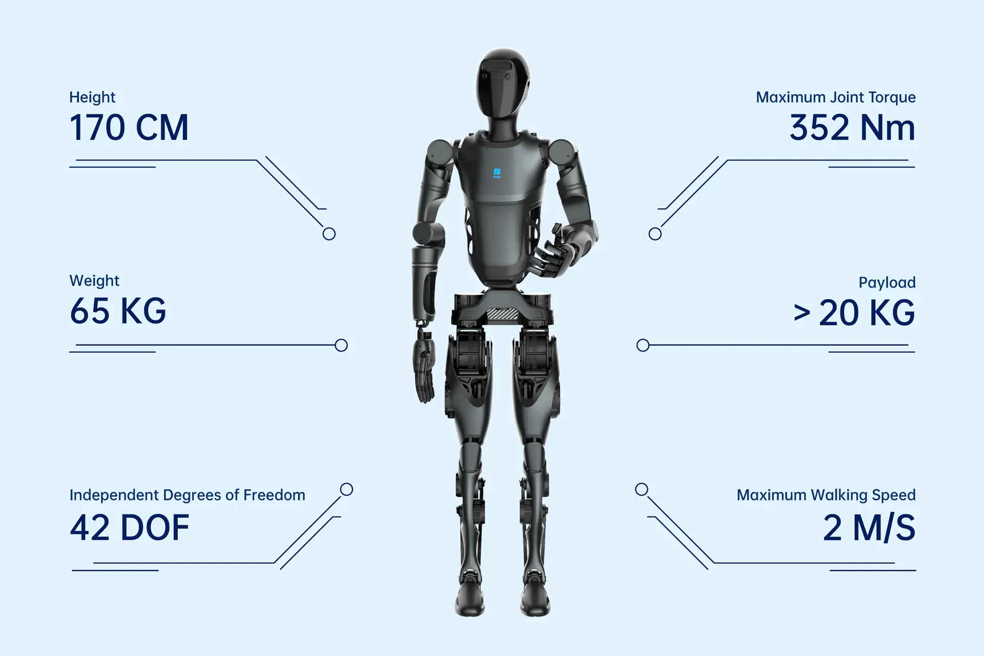 WATCH: PUDU D9 robot is "born to serve" - Sound & Video Contractor
